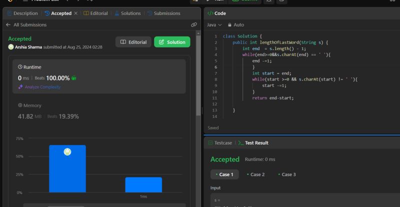 ARSHIA SHARMA on LinkedIn: #day33 #100daysofcoding #leetcode #java # ... ARSHIA SHARMA on LinkedIn: #day33 #100daysofcoding #leetcode #java # ...