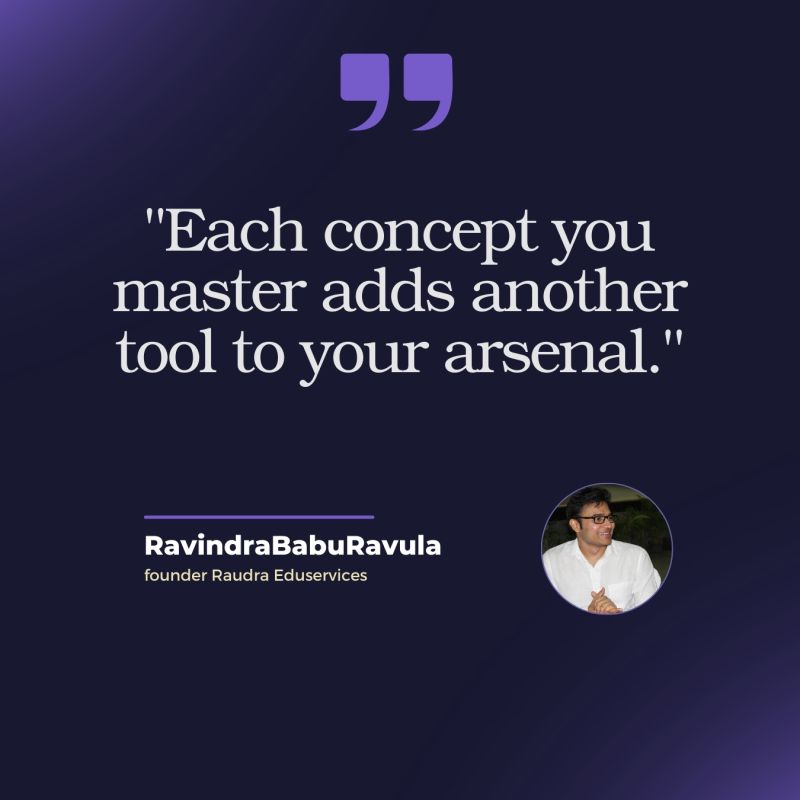 Ravindrababu Ravula on LinkedIn: #gate2024 #motivation #mastery # ... Ravindrababu Ravula on LinkedIn: #gate2024 #motivation #mastery # ...