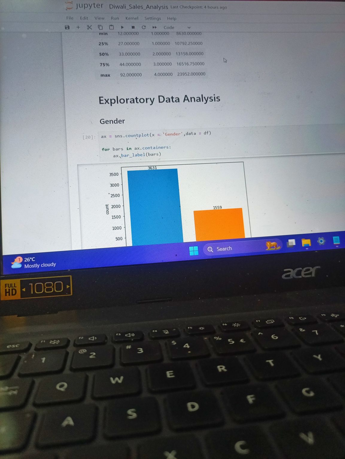 Tanmay Kumar on LinkedIn: #dataanalysis #python #sql #datascience # ... Tanmay Kumar on LinkedIn: #dataanalysis #python #sql #datascience # ...
