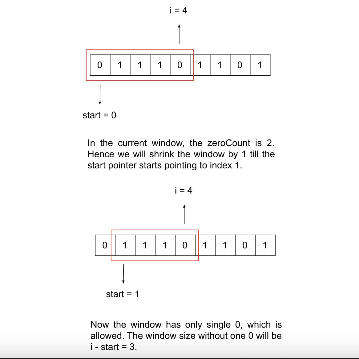 Ansh Jain on LinkedIn: 🚀 Solved LeetCode Problem #1493: Longest ... Ansh Jain on LinkedIn: 🚀 Solved LeetCode Problem #1493: Longest ...
