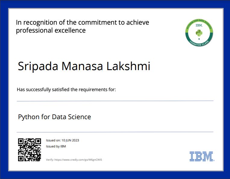Sripada Manasa Lakshmi on LinkedIn: #python #share #datascience Sripada Manasa Lakshmi on LinkedIn: #python #share #datascience