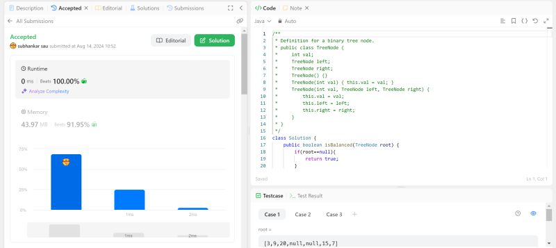 Subhankar Sahoo on LinkedIn: 🎯 100-Day LeetCode Challenge: Day 60 (14/8 ... Subhankar Sahoo on LinkedIn: 🎯 100-Day LeetCode Challenge: Day 60 (14/8 ...