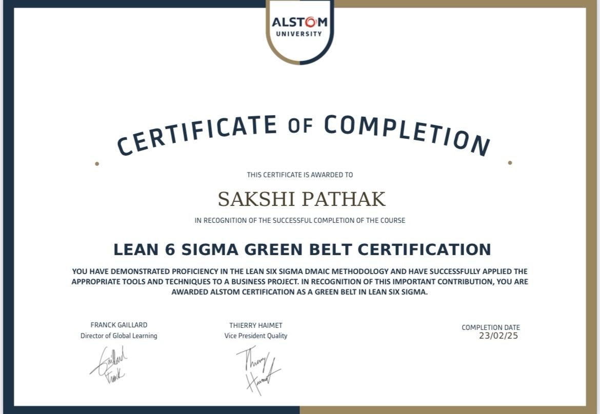 #dmaic | Sakshi Pathak | 26 comments #dmaic | Sakshi Pathak | 26 comments