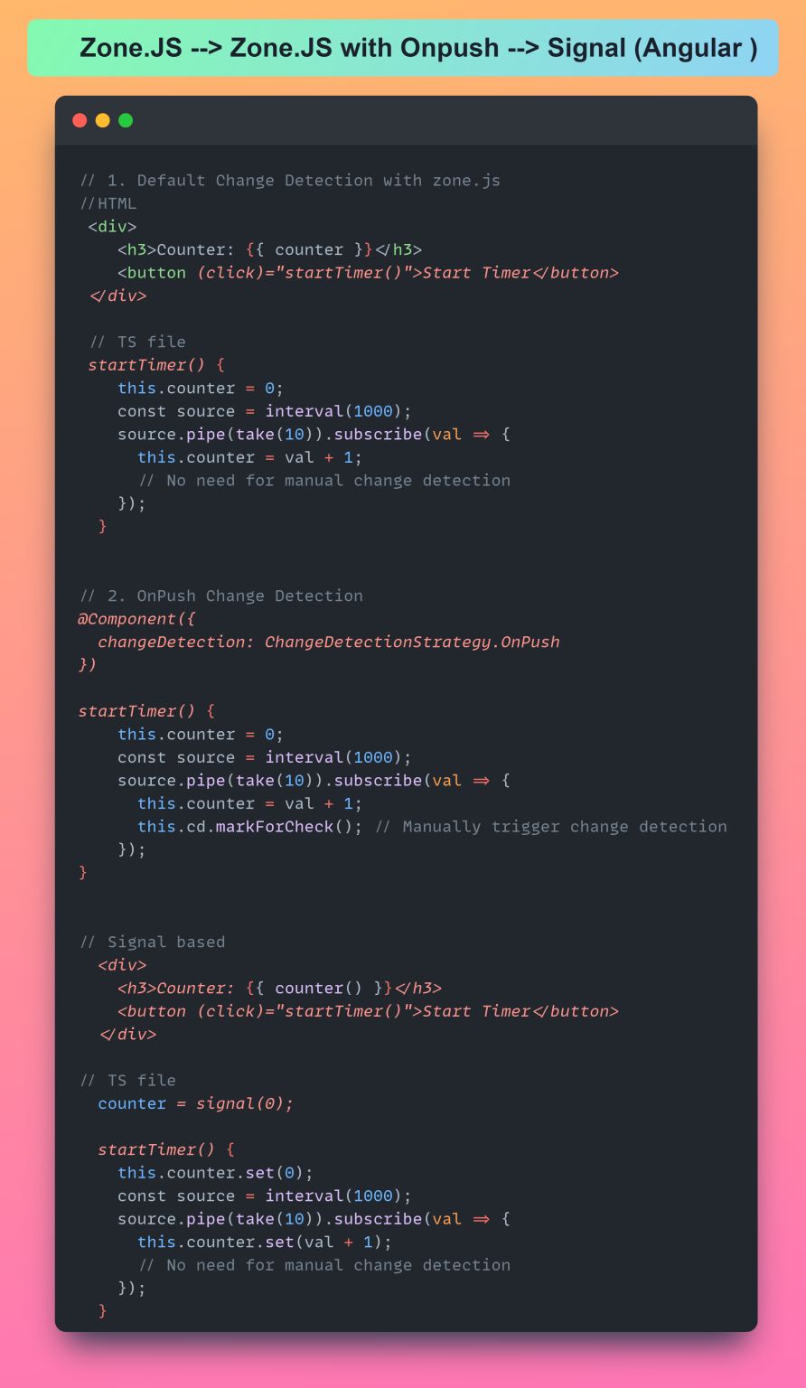 Bittu Kumar on LinkedIn: #angular18 #angular #zonejs #signal # ... Bittu Kumar on LinkedIn: #angular18 #angular #zonejs #signal # ...