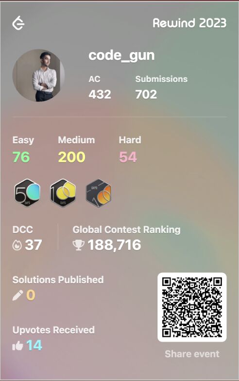 Namit Vedwan on LinkedIn: #leetcode #codewithpassion #confidence #2024goals Namit Vedwan on LinkedIn: #leetcode #codewithpassion #confidence #2024goals