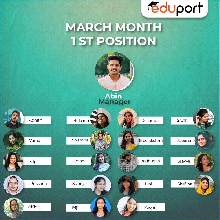 Pooja Ram Prakash on LinkedIn: Abin Shaju Pranav P Ajas Mohammed ... Pooja Ram Prakash on LinkedIn: Abin Shaju Pranav P Ajas Mohammed ...