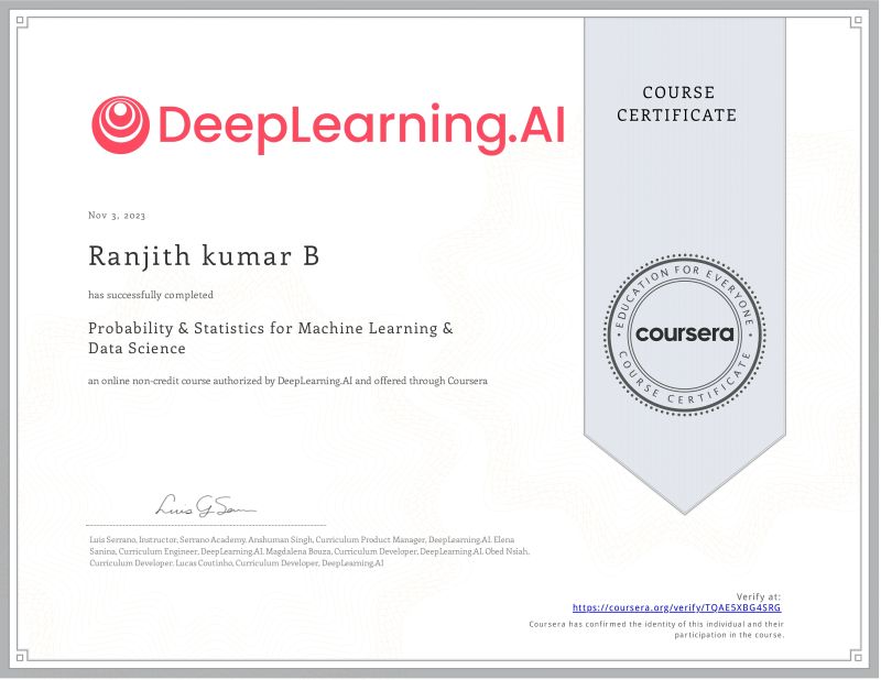 Ranjith Kumar B posted on LinkedIn Ranjith Kumar B posted on LinkedIn