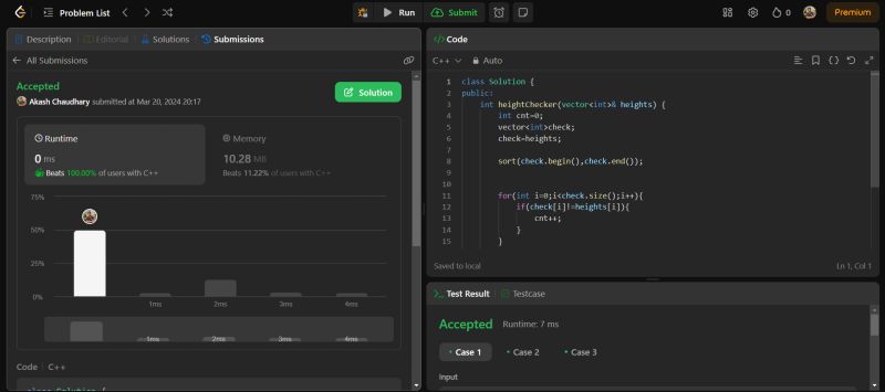 Akash Chaudhary on LinkedIn: #100dayscodechallenge #codingjourney # ... Akash Chaudhary on LinkedIn: #100dayscodechallenge #codingjourney # ...
