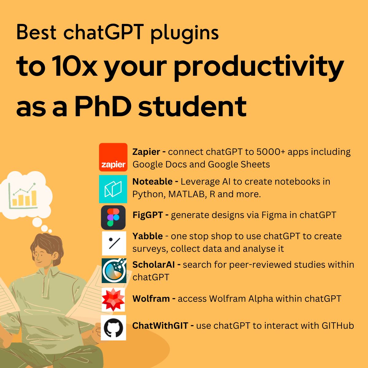The AI Academic on LinkedIn: #ai #phd #productivity #thesis The AI Academic on LinkedIn: #ai #phd #productivity #thesis