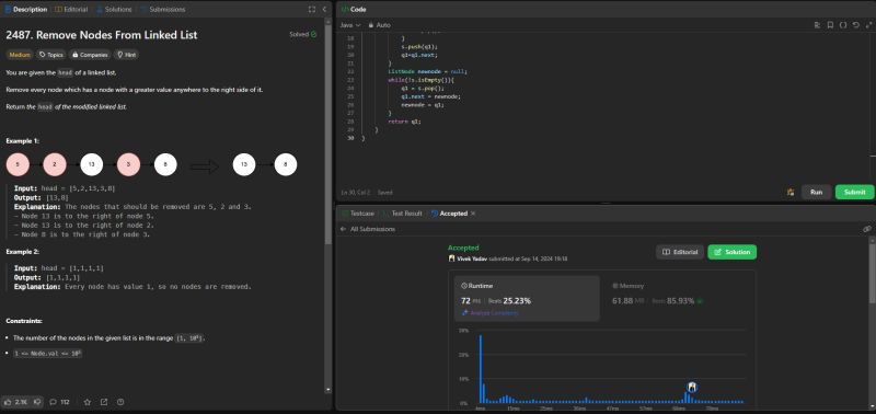 Day 14 of #100DaysOfCode Challenge: DSA with Java | Vivek Yadav posted ... Day 14 of #100DaysOfCode Challenge: DSA with Java | Vivek Yadav posted ...