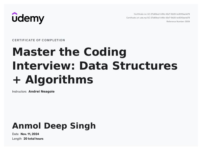 Anmol Deep Singh on LinkedIn: #codinginterview #javascript #dsa #career ... Anmol Deep Singh on LinkedIn: #codinginterview #javascript #dsa #career ...