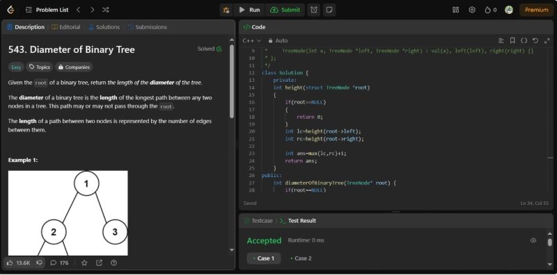Day 13 of Leet code challenge: size and topic tree | NEKAL SINGH ... Day 13 of Leet code challenge: size and topic tree | NEKAL SINGH ...