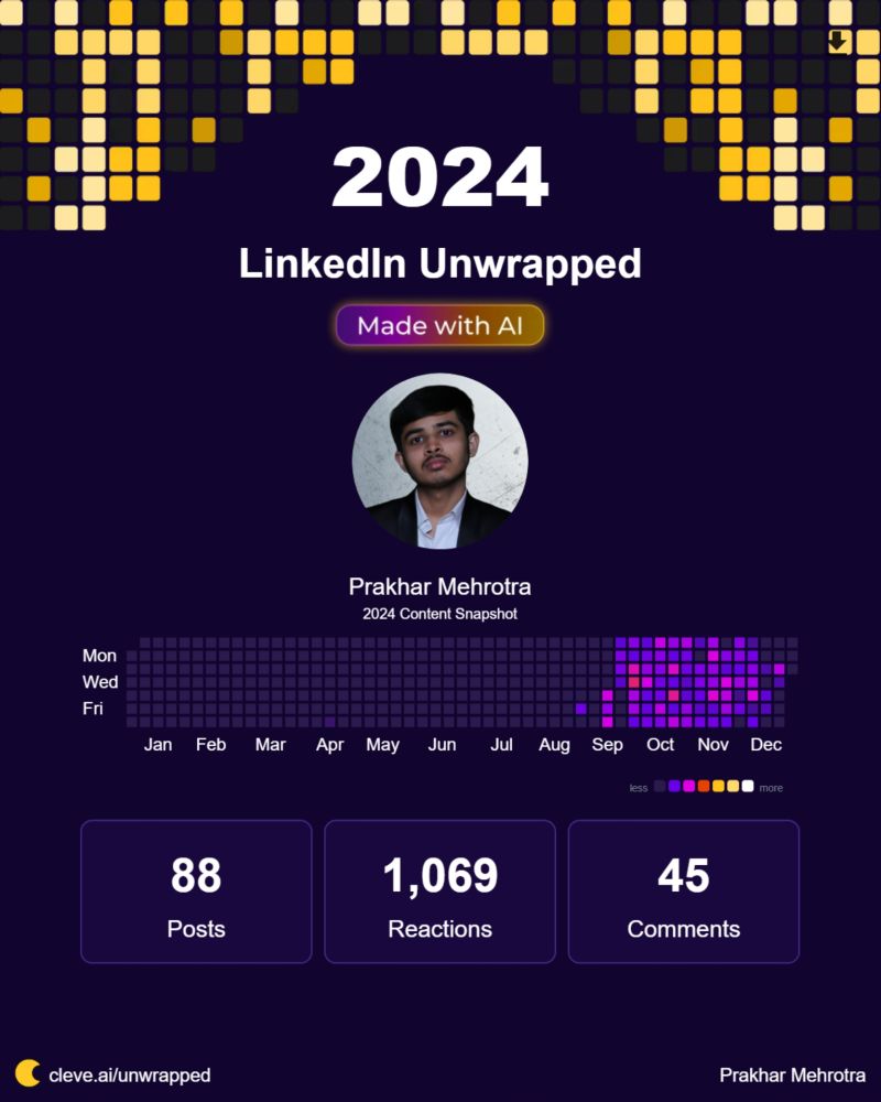 Prakhar Mehrotra on LinkedIn: #100daysofcode #100daysofcode # ... Prakhar Mehrotra on LinkedIn: #100daysofcode #100daysofcode # ...