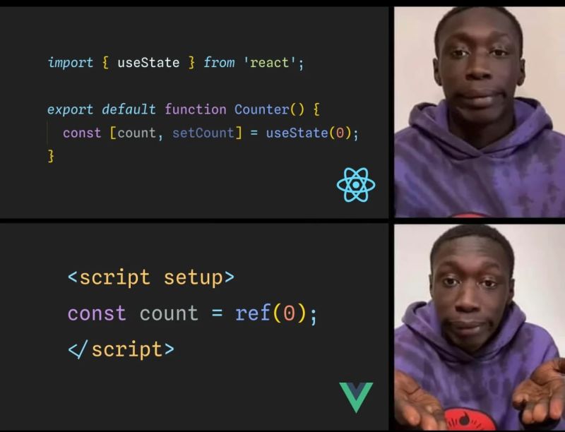 Raghav Sharma on LinkedIn: #react #vue #frontenddevelopment #javascript ... Raghav Sharma on LinkedIn: #react #vue #frontenddevelopment #javascript ...