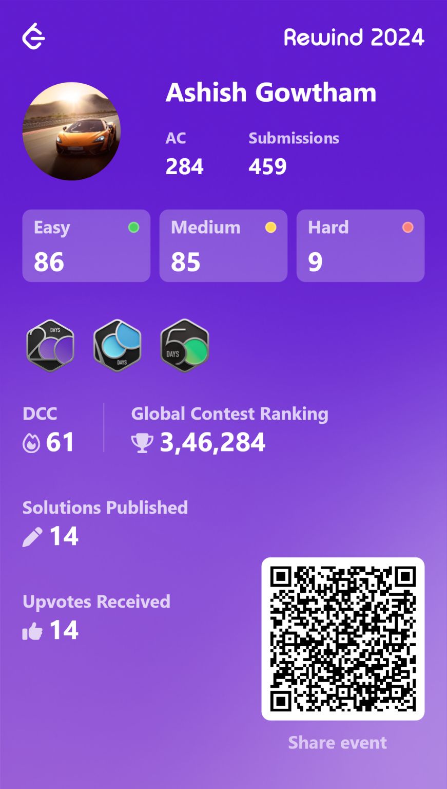 Ashish Gowtham Vajjala on LinkedIn: #connections #dsa #leetcode # ... Ashish Gowtham Vajjala on LinkedIn: #connections #dsa #leetcode # ...