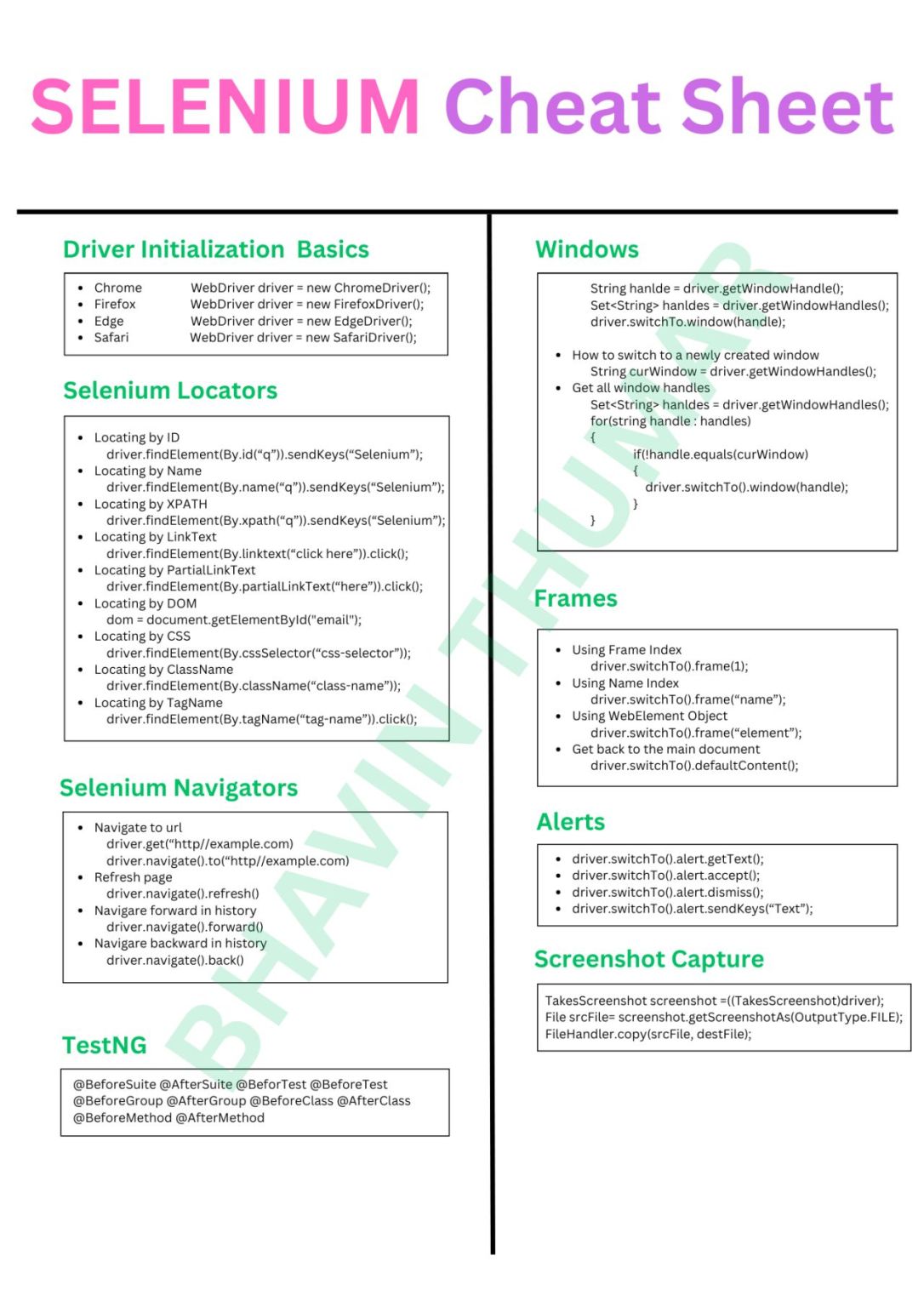 Abu Talha Shishir on LinkedIn: #selenium #cheatsheet #java # ... Abu Talha Shishir on LinkedIn: #selenium #cheatsheet #java # ...