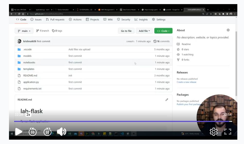 Aryan Dhanuka on LinkedIn: #100daysofcode #devs #datascience # ... Aryan Dhanuka on LinkedIn: #100daysofcode #devs #datascience # ...