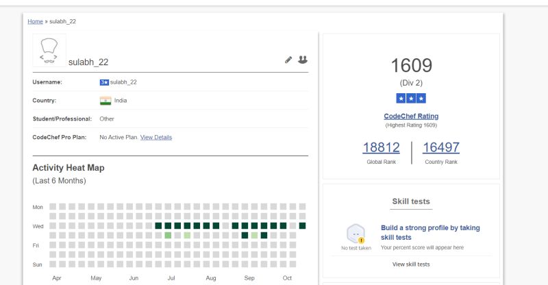 Sulabh Ambule on LinkedIn: #codechef #competitiveprogramming # ... Sulabh Ambule on LinkedIn: #codechef #competitiveprogramming # ...