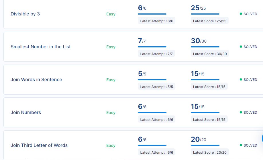 Dasari Sri Lakshmi Devi on LinkedIn: #day23 #30daysofcodechallenge # ... Dasari Sri Lakshmi Devi on LinkedIn: #day23 #30daysofcodechallenge # ...