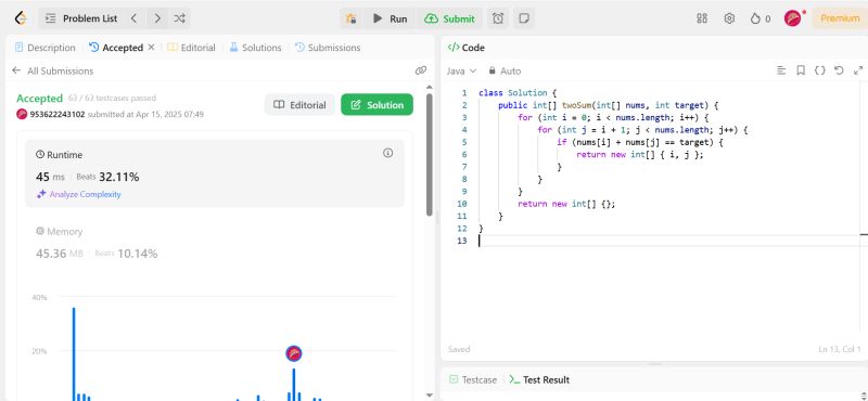 #day1 #smallsteps #leetcode #java #codingjourney #beginnercoder #dsa ... #day1 #smallsteps #leetcode #java #codingjourney #beginnercoder #dsa ...