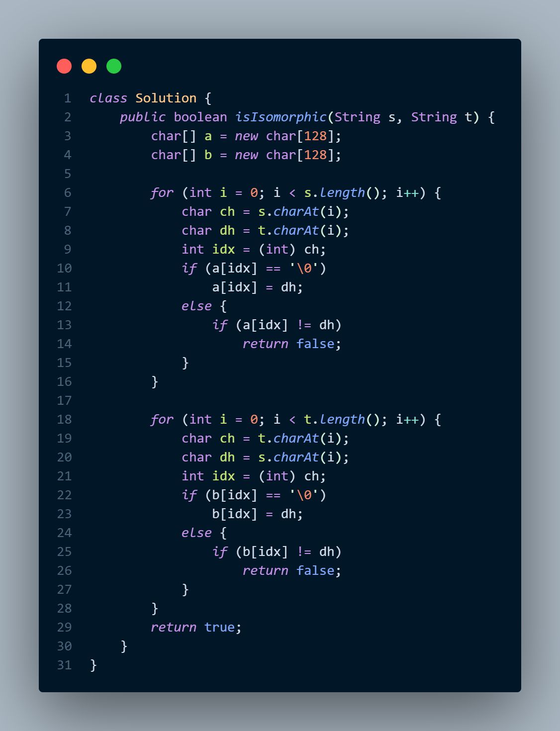 Satyajit Mishra on LinkedIn: #leetcode #coding #problemsolving # ... Satyajit Mishra on LinkedIn: #leetcode #coding #problemsolving # ...