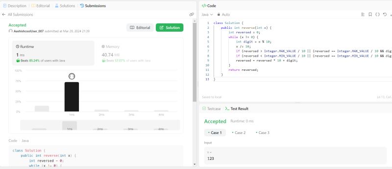 Resolved 'Reverse Integer' problem on LeetCode | Aashish Ranjan posted ... Resolved 'Reverse Integer' problem on LeetCode | Aashish Ranjan posted ...