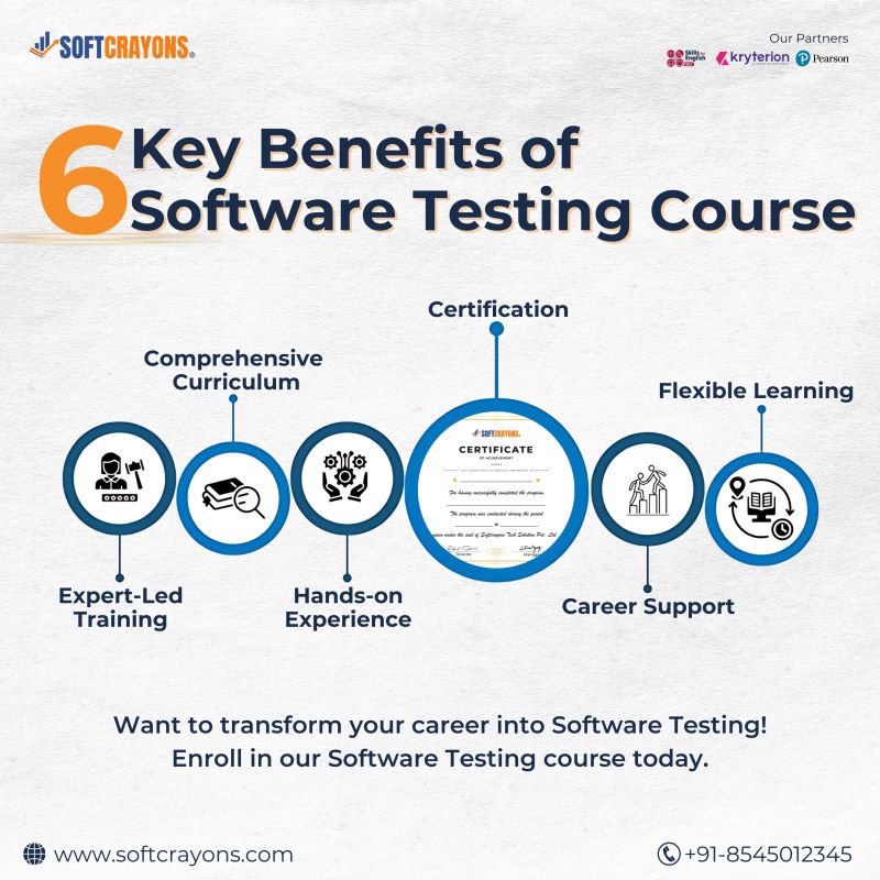 Softcrayons IT Education on LinkedIn: #testing #training #course # ... Softcrayons IT Education on LinkedIn: #testing #training #course # ...