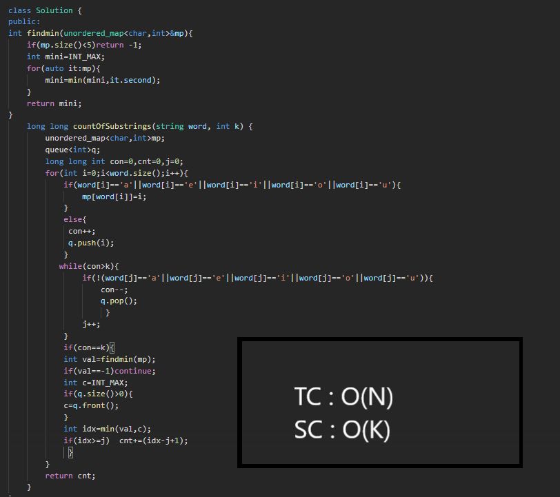 #dsa #coding #problemsolving #leetcode #slidingwindow | Harshit goel #dsa #coding #problemsolving #leetcode #slidingwindow | Harshit goel