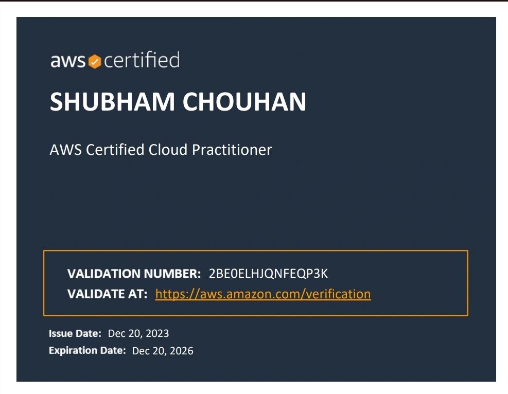 Shubham Chouhan on LinkedIn: #awscertified #cloudcertification # ... Shubham Chouhan on LinkedIn: #awscertified #cloudcertification # ...