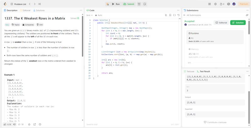 Cherakala Gireesh on LinkedIn: #day192 #200daysofcodechallenge # ... Cherakala Gireesh on LinkedIn: #day192 #200daysofcodechallenge # ...