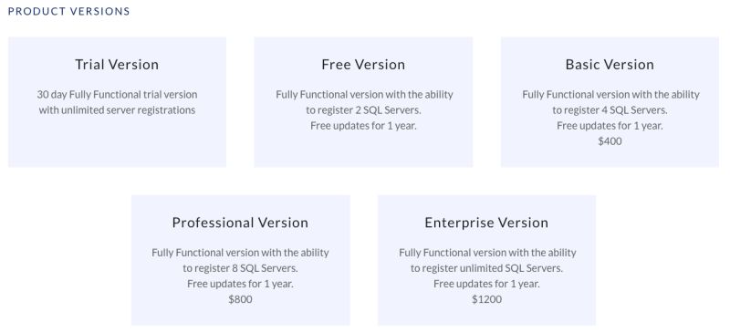 Enterprise Permission Manager on LinkedIn: #sql #mssql #mssqlserver # ... Enterprise Permission Manager on LinkedIn: #sql #mssql #mssqlserver # ...