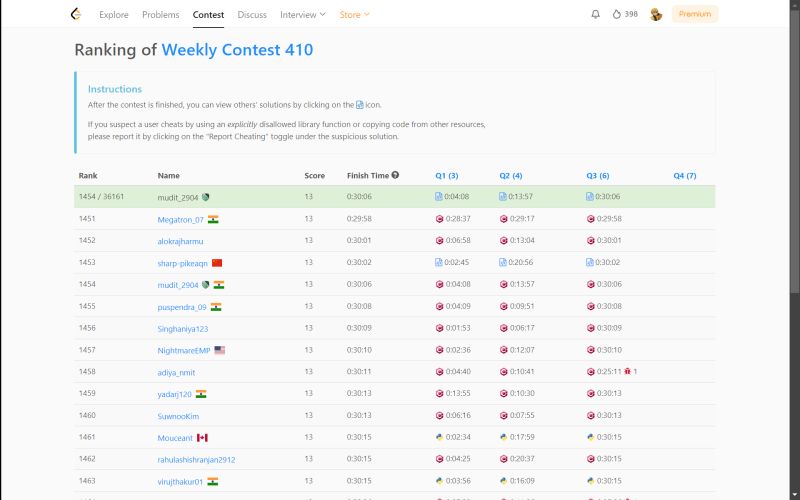 Mudit Anand on LinkedIn: #leetcode #weeklycontest410 Mudit Anand on LinkedIn: #leetcode #weeklycontest410