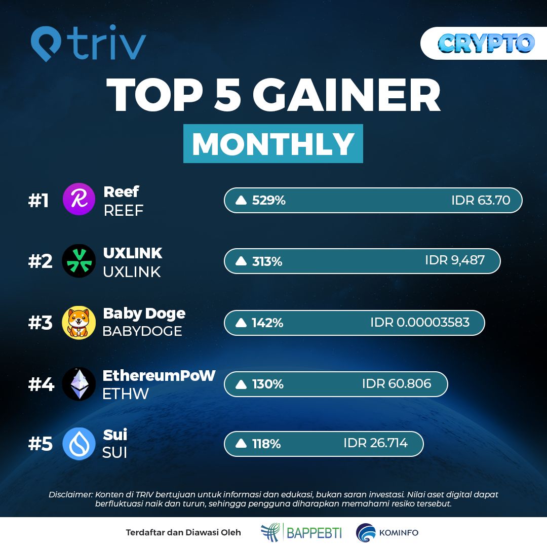 Triv on LinkedIn: Ga kerasa tahun 2024 udah kurang 3 bulan lagi nihh ... Triv on LinkedIn: Ga kerasa tahun 2024 udah kurang 3 bulan lagi nihh ...