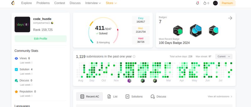 Somya Sharma on LinkedIn: #leetcode #codingjourney #milestone #keepgrowing Somya Sharma on LinkedIn: #leetcode #codingjourney #milestone #keepgrowing
