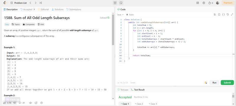 Yamini Khurana on LinkedIn: #coding #problemsolving #algorithms #java # ... Yamini Khurana on LinkedIn: #coding #problemsolving #algorithms #java # ...