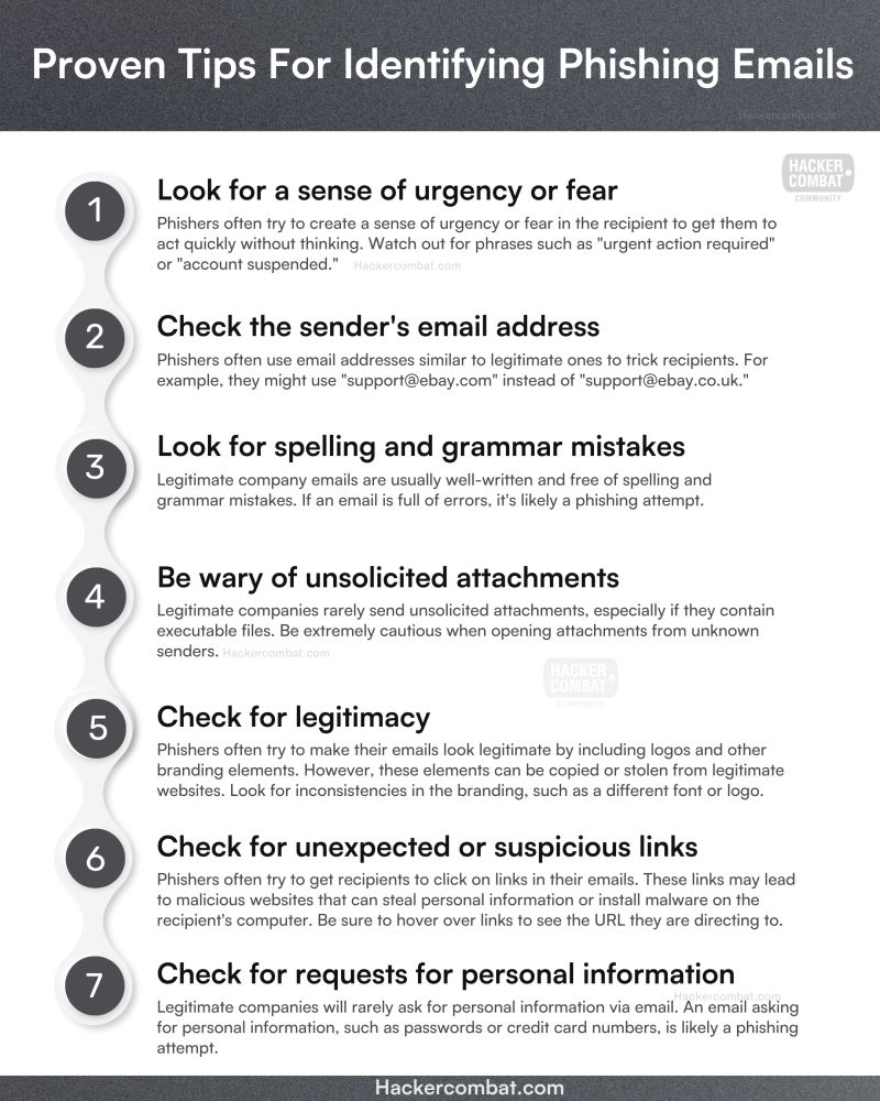 Hacker Combat™ on LinkedIn: Phishing emails often appear to come from ... Hacker Combat™ on LinkedIn: Phishing emails often appear to come from ...