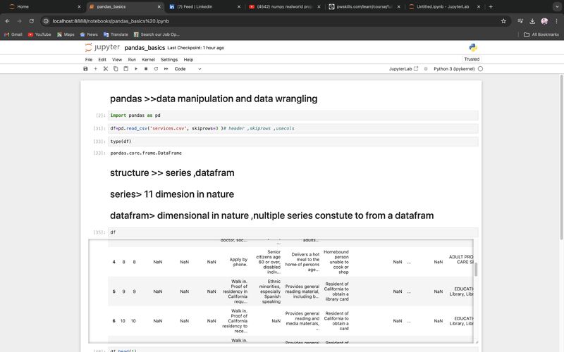 #datascience #python #pandas #dataanalytics | Mohammad Shahanshah #datascience #python #pandas #dataanalytics | Mohammad Shahanshah