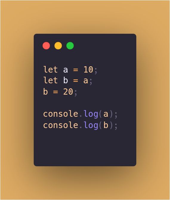 Rohit Choudhary on LinkedIn: #javascript #codingchallenges #programming ... Rohit Choudhary on LinkedIn: #javascript #codingchallenges #programming ...