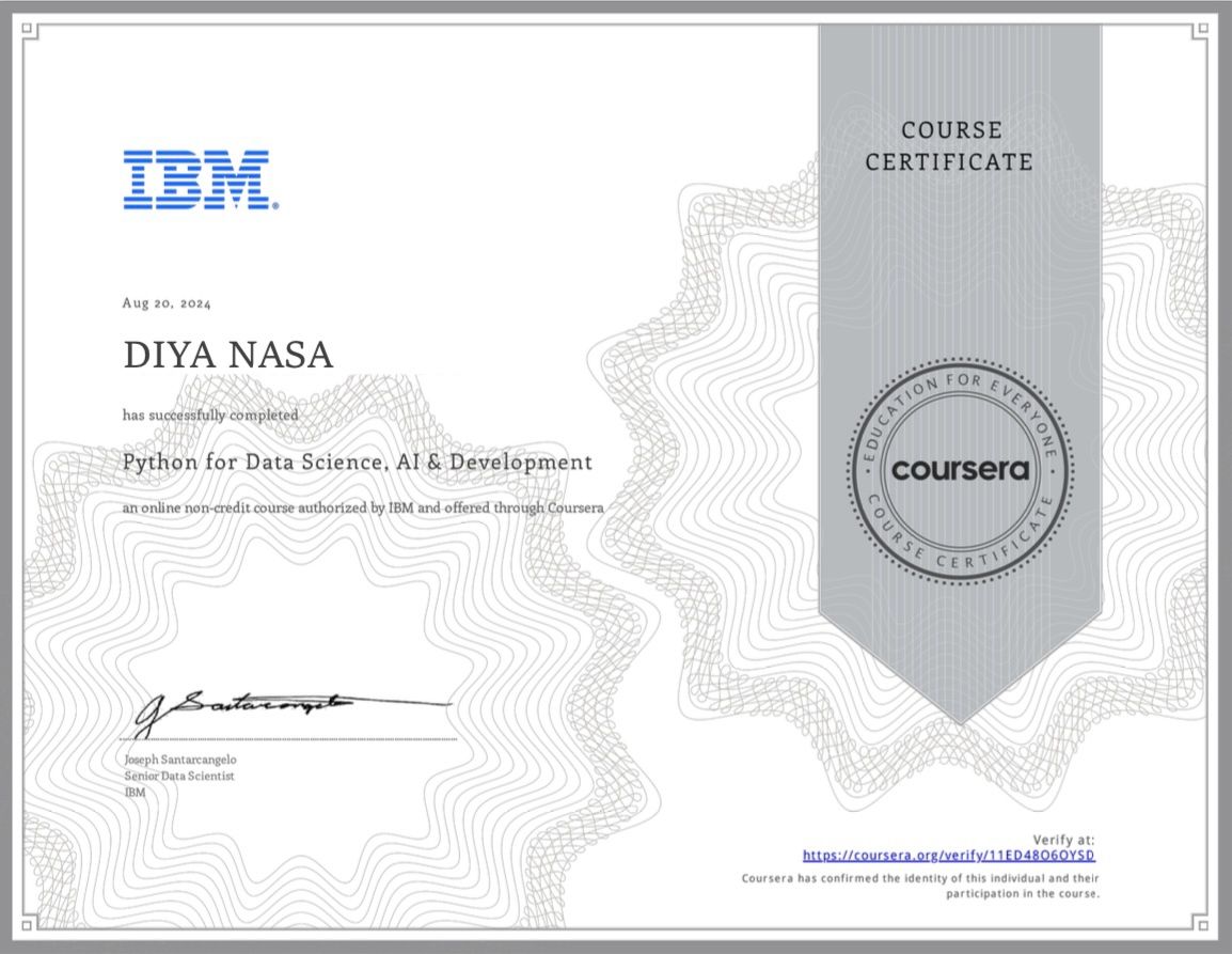 Diya Nasa on LinkedIn: #datascience #ai #python Diya Nasa on LinkedIn: #datascience #ai #python