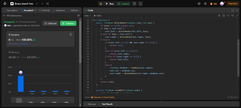 #365daysofcode #leetcode #codingchallenge #java #datastructures ... #365daysofcode #leetcode #codingchallenge #java #datastructures ...