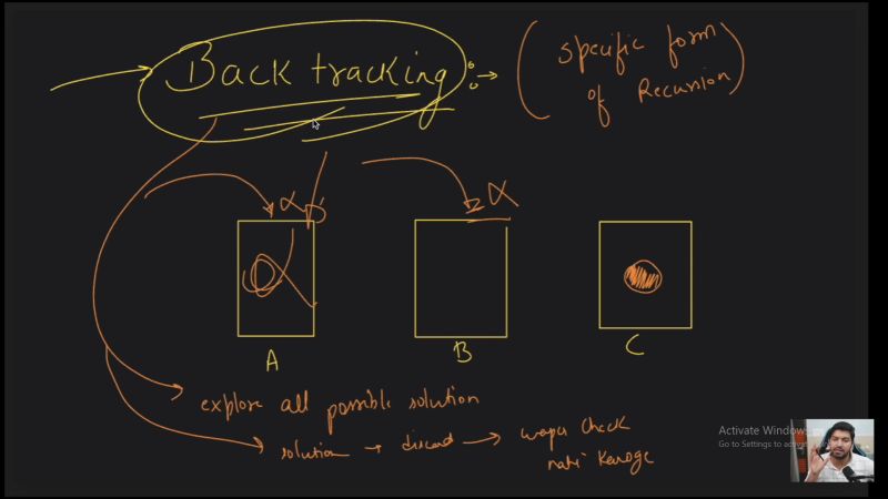 Aditya Sharma on LinkedIn: #backtracking #stringpermutations #dsa # ... Aditya Sharma on LinkedIn: #backtracking #stringpermutations #dsa # ...