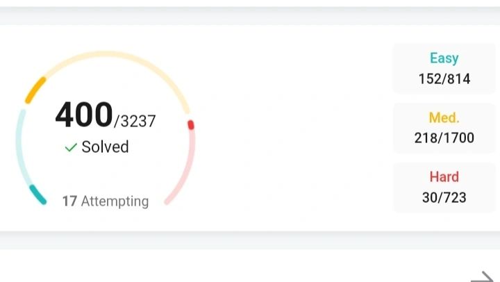 I’m thrilled to share that I’ve just solved my 400th problem on ... I’m thrilled to share that I’ve just solved my 400th problem on ...