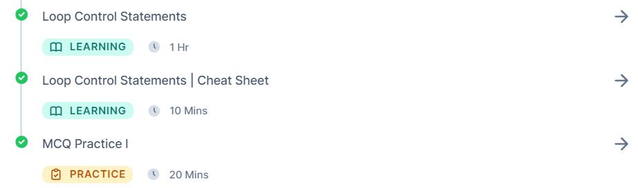 Bhanu Prakash Mandla on LinkedIn: #day46 #50daysofcode #50daysofcoding ... Bhanu Prakash Mandla on LinkedIn: #day46 #50daysofcode #50daysofcoding ...