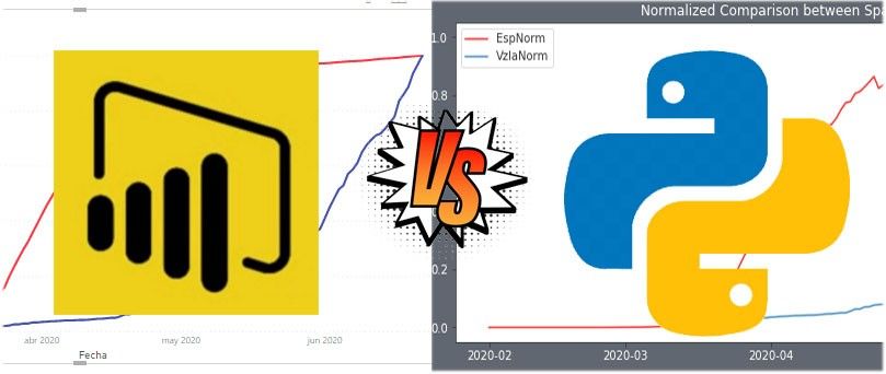 🔍 When to Use Python for Data Cleaning Instead of Power BI 🐍📊 | Vijetha ... 🔍 When to Use Python for Data Cleaning Instead of Power BI 🐍📊 | Vijetha ...
