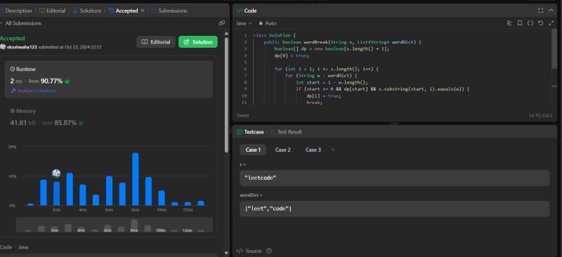 Vivek Kushwaha on LinkedIn: #100daysleetcodechallenge #leetcodeleetcode ... Vivek Kushwaha on LinkedIn: #100daysleetcodechallenge #leetcodeleetcode ...