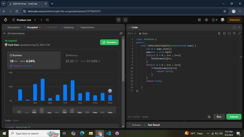 Parth Patel on LinkedIn: #leetcode #dsa #problemsolving Parth Patel on LinkedIn: #leetcode #dsa #problemsolving