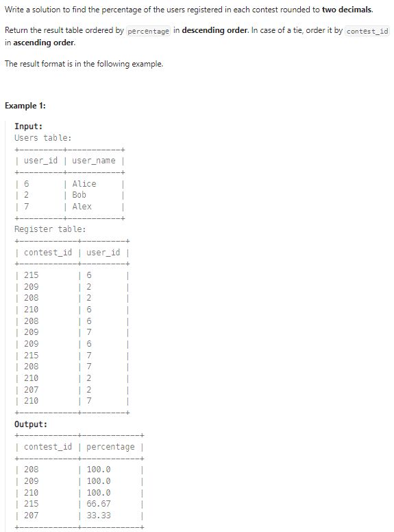 Kunal Sharma on LinkedIn: #sql #leetcode #learningjourney #problemsolving Kunal Sharma on LinkedIn: #sql #leetcode #learningjourney #problemsolving