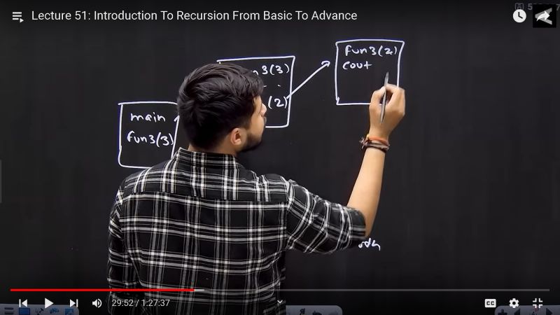 Yeasin Uddin Sourov on LinkedIn: #happycoding #codingjourney #recursion ... Yeasin Uddin Sourov on LinkedIn: #happycoding #codingjourney #recursion ...