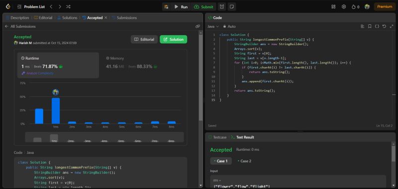 Harish Murugesan on LinkedIn: #30daysofcode #leetcode Harish Murugesan on LinkedIn: #30daysofcode #leetcode