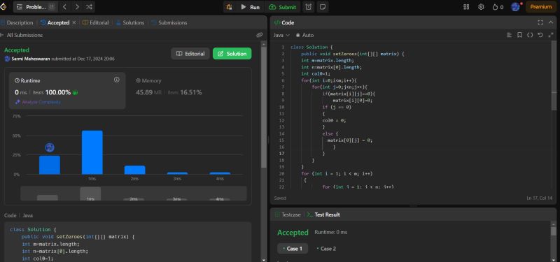 Sarmi Maheswaran on LinkedIn: #codesprint #problemsolving # ... Sarmi Maheswaran on LinkedIn: #codesprint #problemsolving # ...